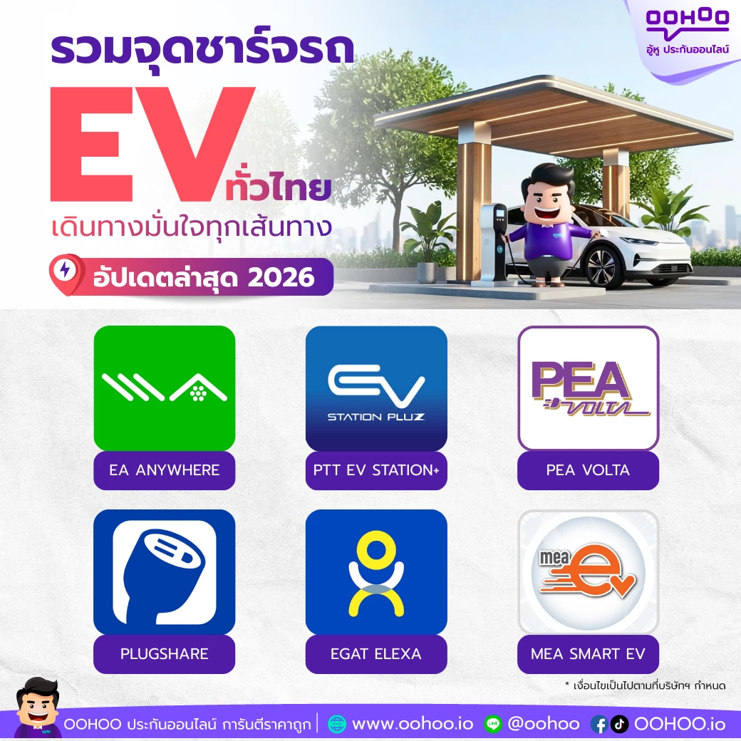 รวมจุดชาร์จรถ EV ทั่วไทย อัปเดต ปี 2026